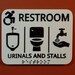 Gender Neutral Bathroom URINALS AND STALLS Restroom Sign - Etsy