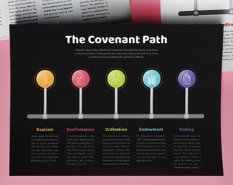 My Covenant Path Printable Poster for LDS Primary and Youth Instant ...