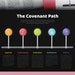 Covenant Path Handout LDS Lesson Help Instant Download (Instant ...