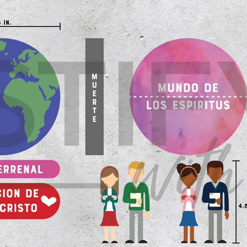 Plan de Salvación Ayuda Visual / Español / Gran Formato / Ayuda Lección ...