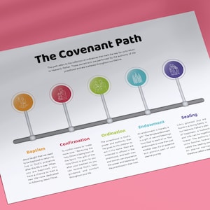 Covenant Path Handout | LDS Lesson Help | Instant Download - Etsy