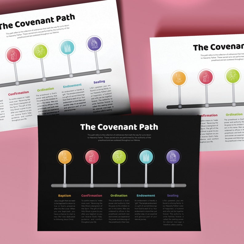 Covenant Path Handout | LDS Lesson Help | Instant Download - Etsy