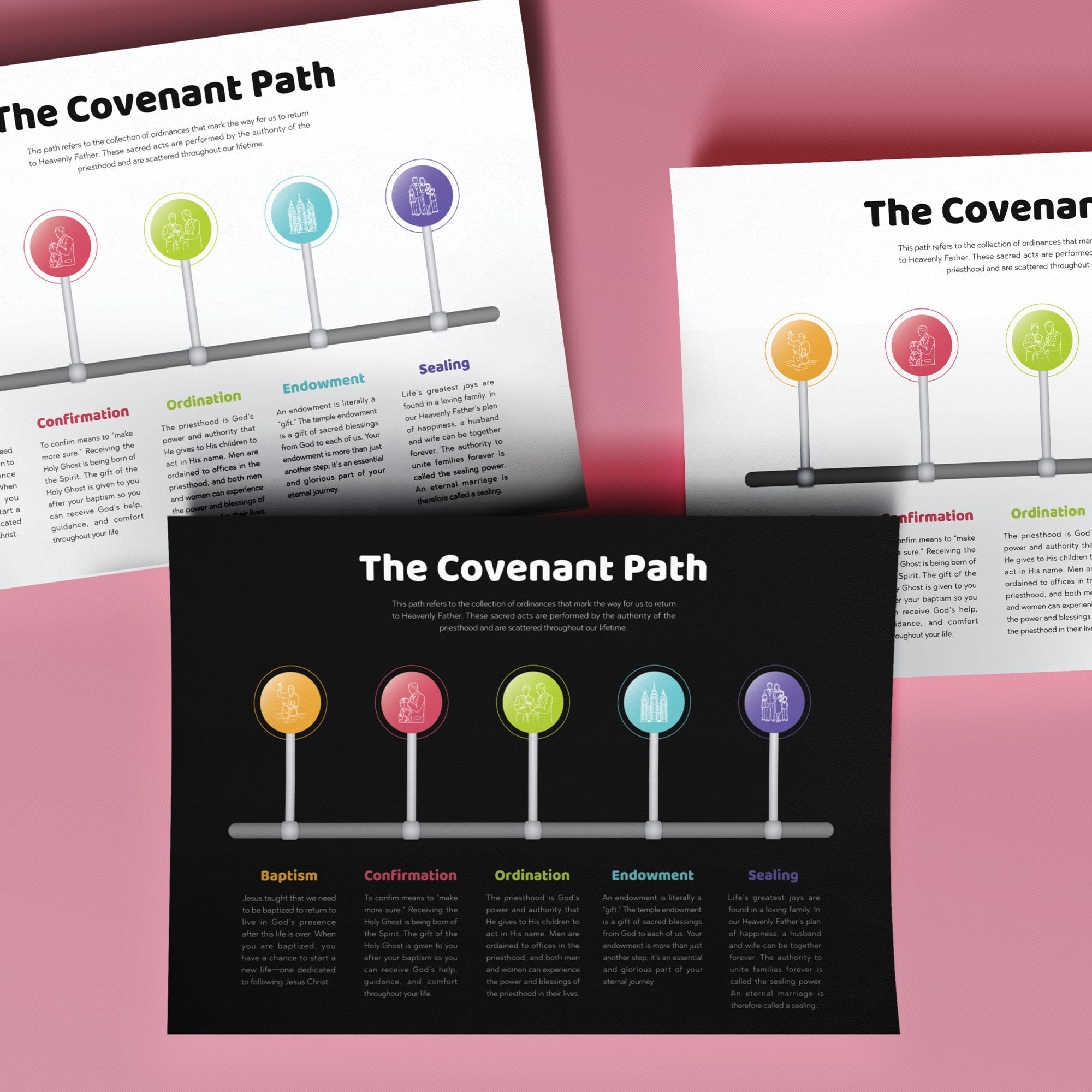 Covenant Path Handout | LDS Lesson Help | Instant Download - Etsy