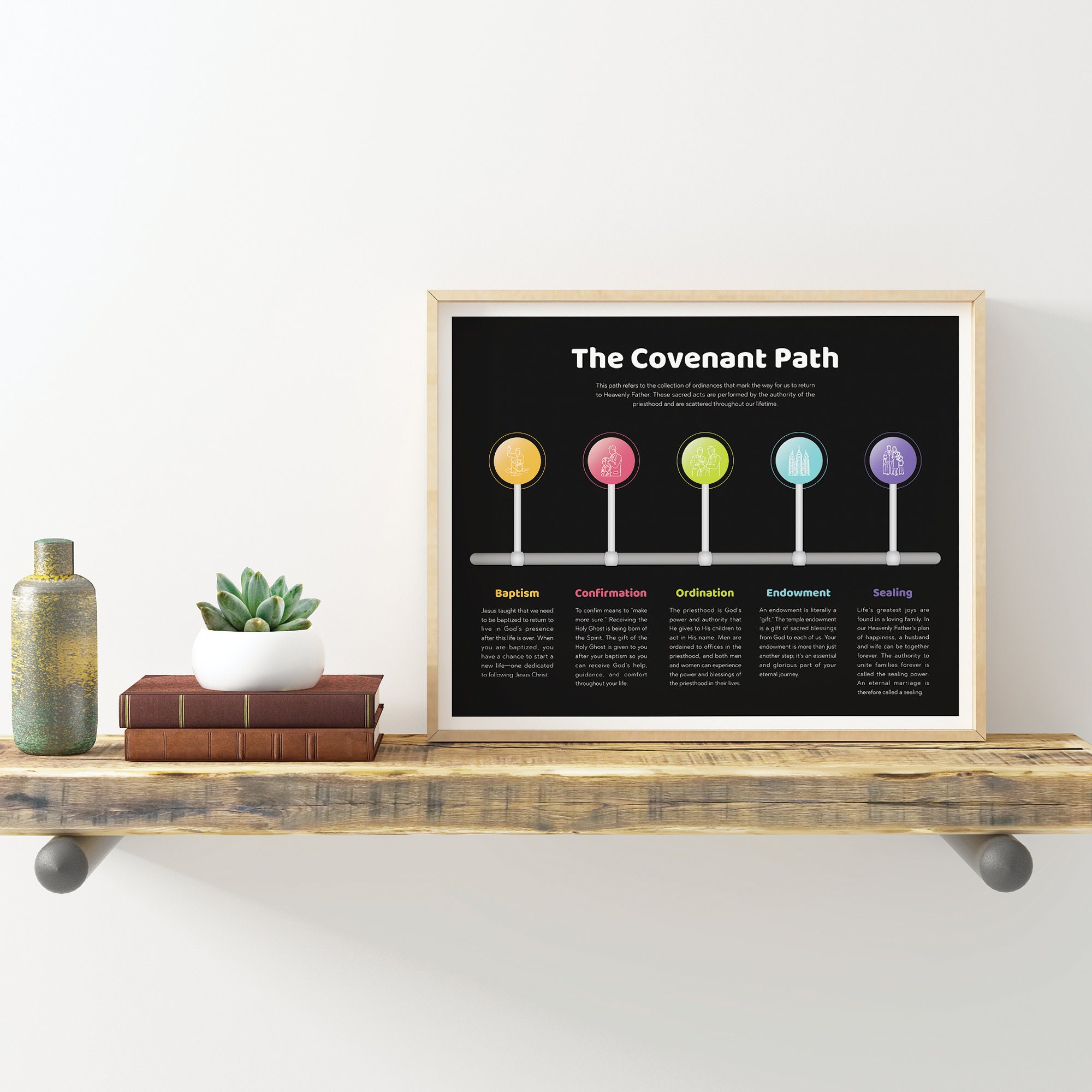 Covenant Path Handout | LDS Lesson Help | Instant Download - Etsy