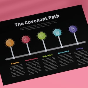 Covenant Path Handout | LDS Lesson Help | Instant Download - Etsy