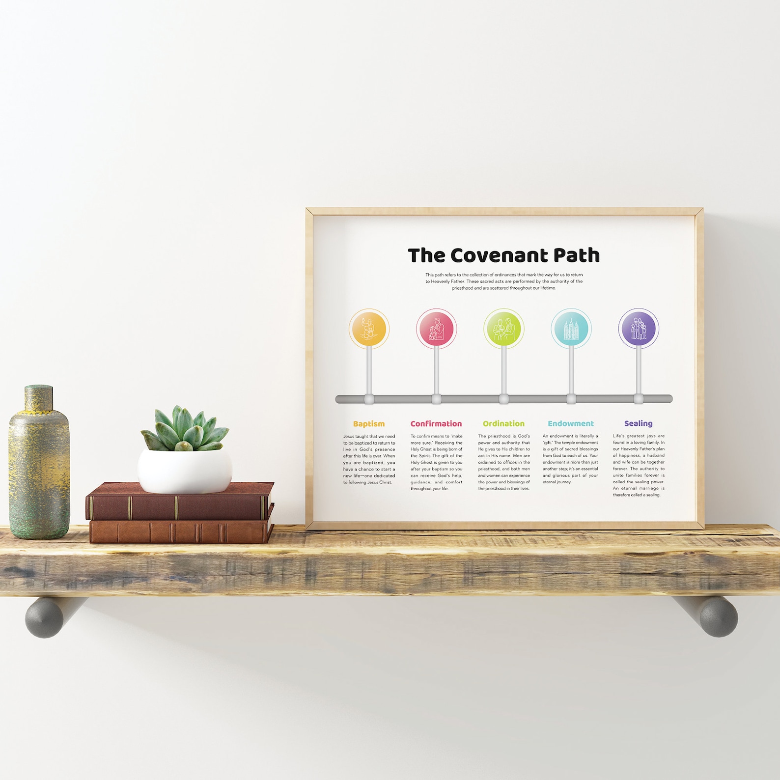 Covenant Path Handout | LDS Lesson Help | Instant Download - Etsy