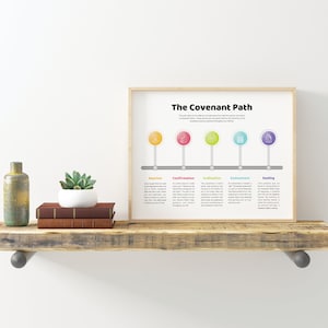 Covenant Path Handout | LDS Lesson Help | Instant Download - Etsy