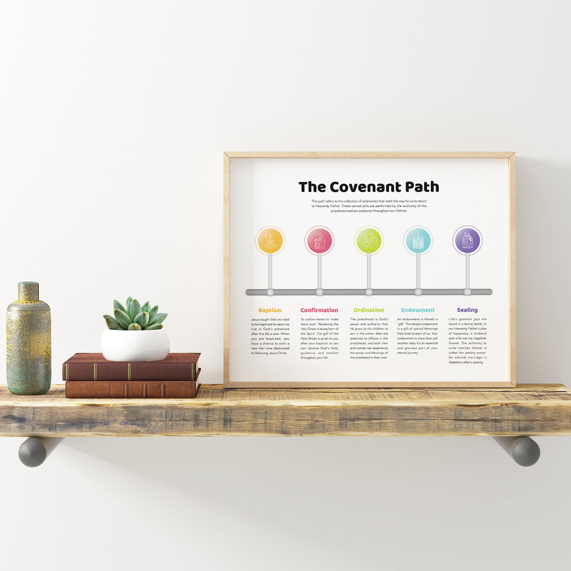 Covenant Path Handout | LDS Lesson Help | Instant Download - Etsy