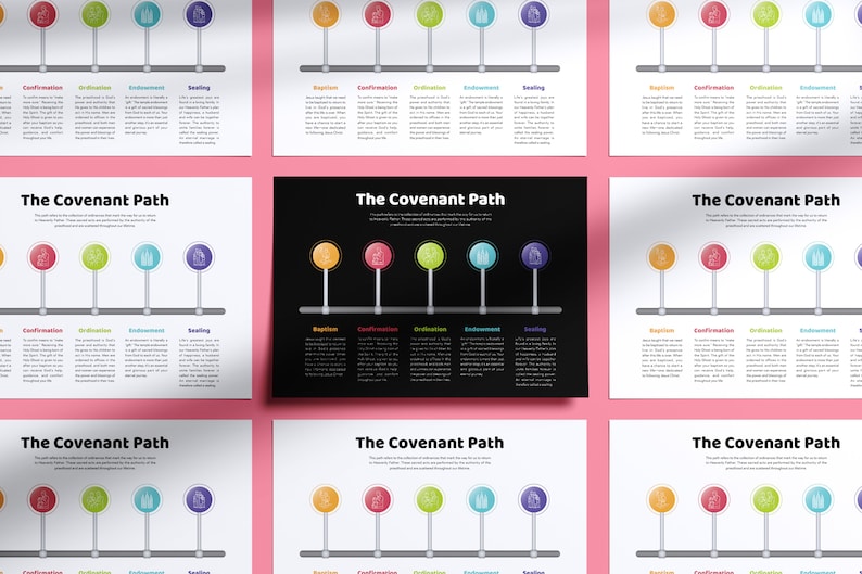 Covenant Path Handout | LDS Lesson Help | Instant Download - Etsy
