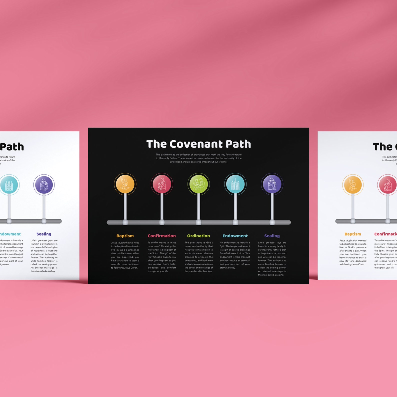 Covenant Path Handout | LDS Lesson Help | Instant Download - Etsy