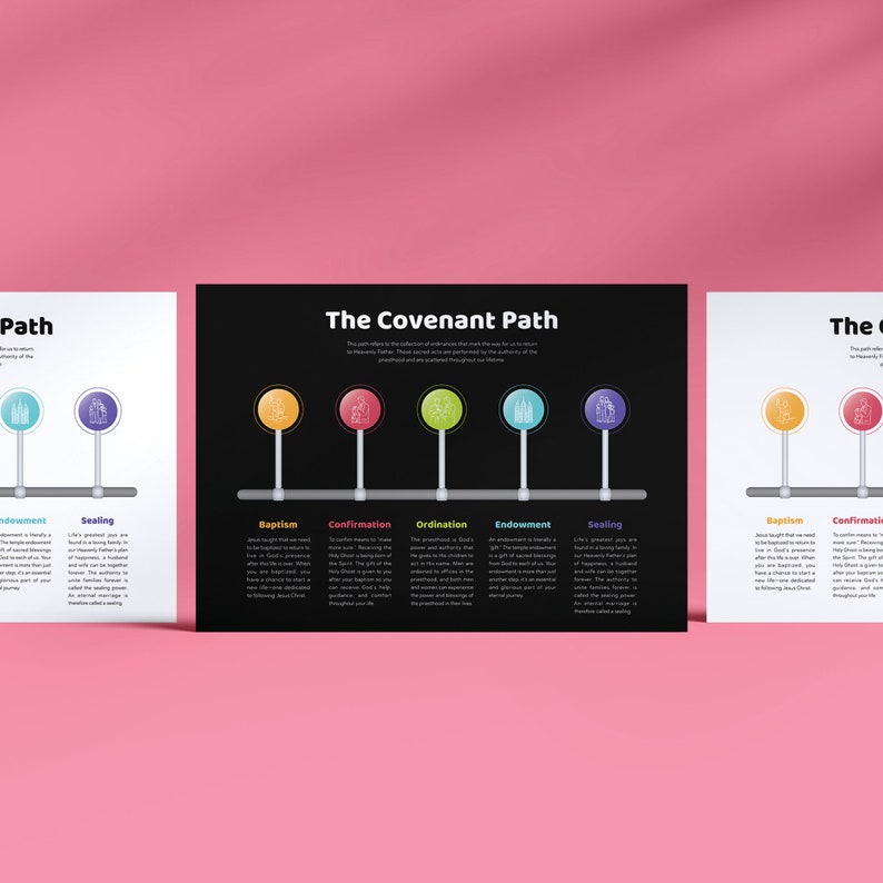 Covenant Path Handout | LDS Lesson Help | Instant Download - Etsy