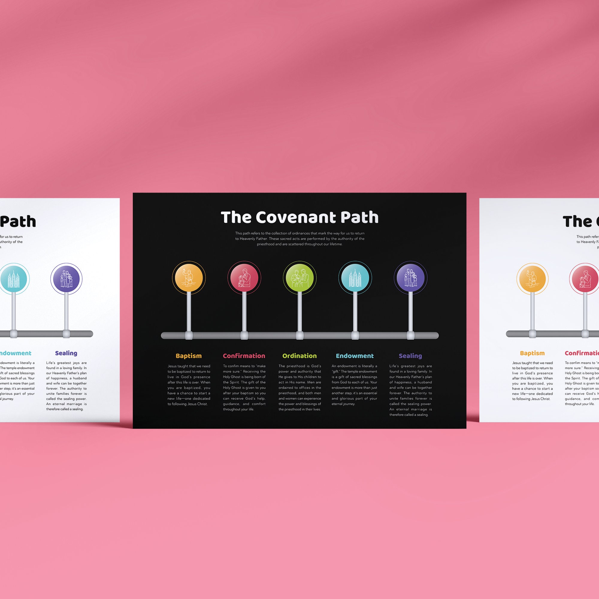 Covenant Path Handout | LDS Lesson Help | Instant Download - Etsy