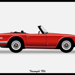 POSTER - TRIUMPH TR6 Vector Art - Etsy