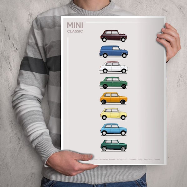 Classic Mini - Etsy UK