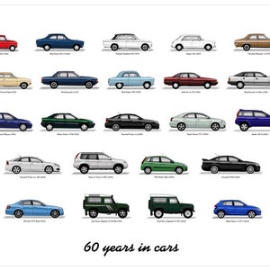 Personalised Car History Poster - Digital Drawing and Print of Your ...