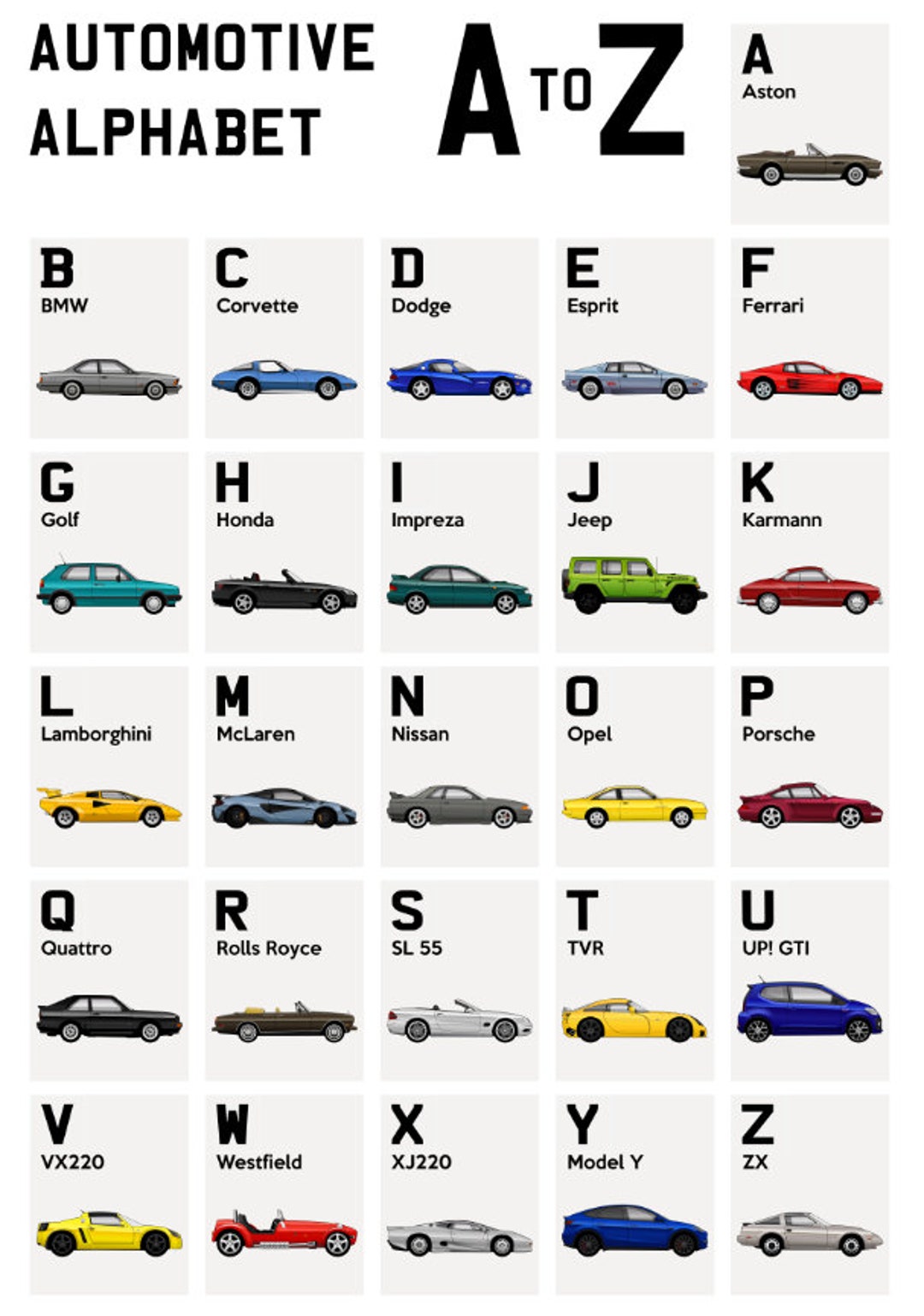 A2 POSTER - AUTOMOTIVE ALPHABET - Car A-Z - Etsy