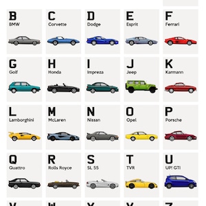 A2 POSTER - AUTOMOTIVE ALPHABET - Car A-Z - Etsy