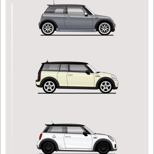 POSTER - MINI Evolution - Colour - Etsy