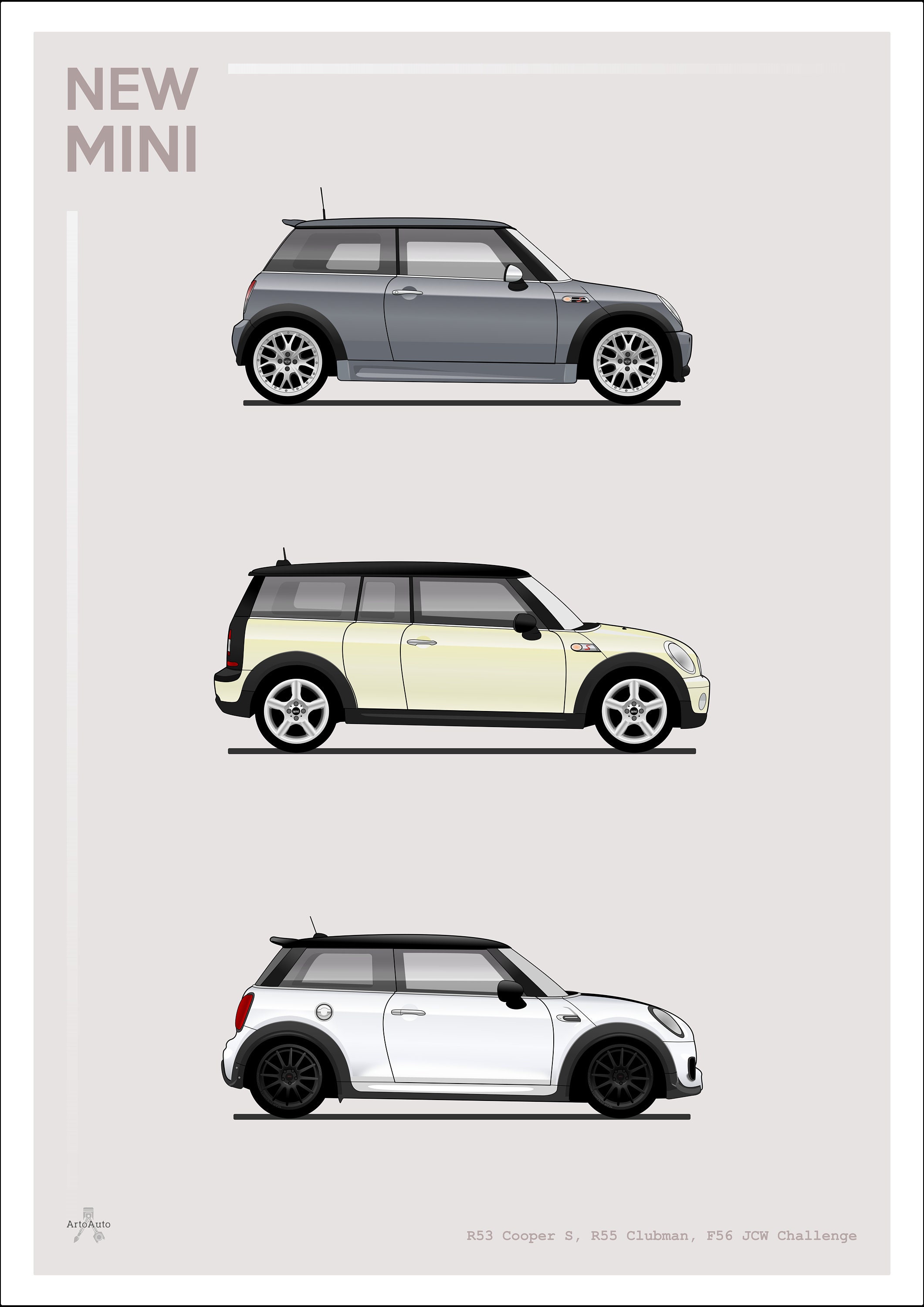 POSTER - MINI Evolution - Colour - Etsy