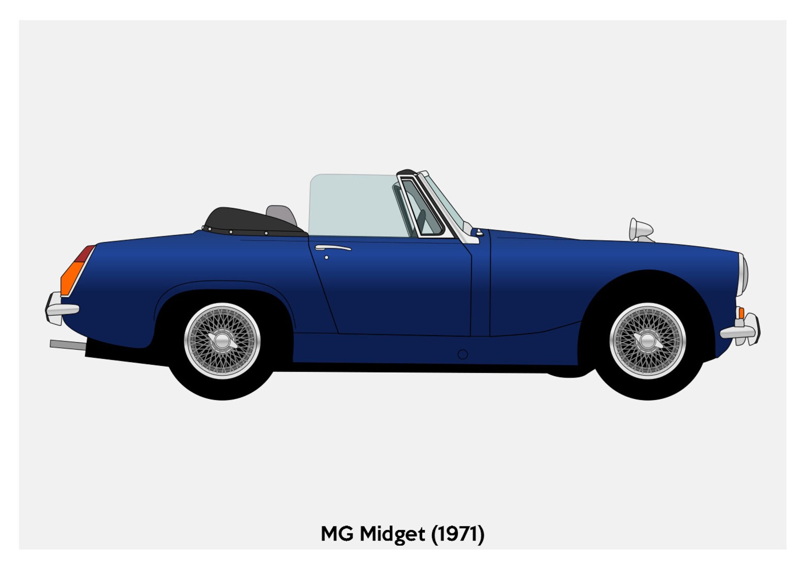 POSTER MG Midget Vector Art - Etsy
