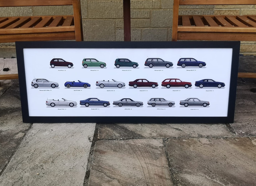Personalised Car History Poster - Digital Drawing and Print of Your ...