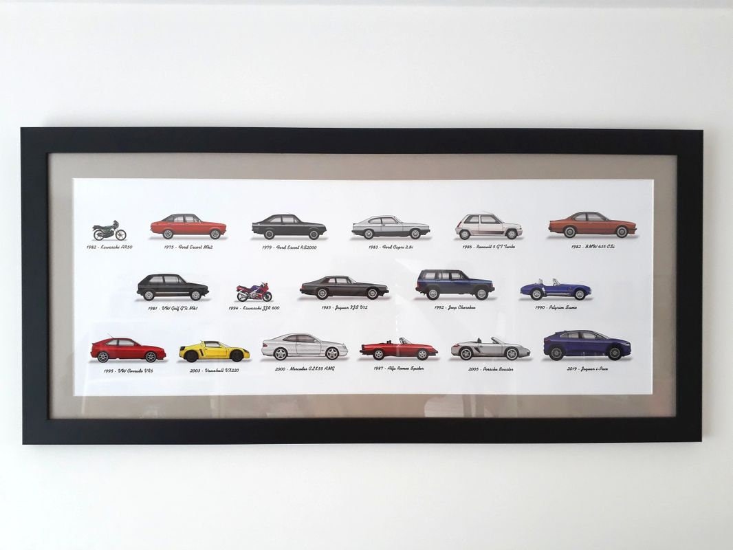 Personalised Car History Poster - Digital Drawing and Print of Your ...