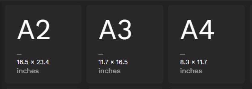 POSTER Vauxhall Astra Mk1 GTE Vector Art - Etsy