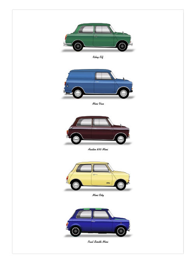 Personalised Car History Poster - Digital Drawing and Print of Your ...