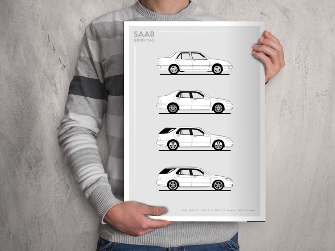 POSTER SAAB EVOLUTION Monotone - Etsy