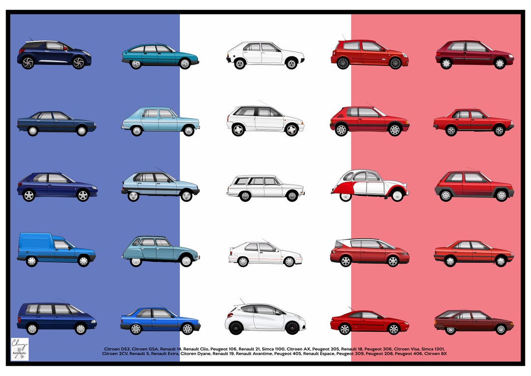 A2 POSTER - FRENCH CARS Collection - Etsy