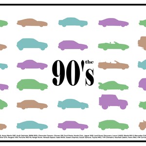 A2 POSTER - CARS of the 1990's - Etsy