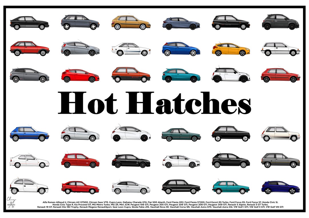 A2 POSTER - HOT HATCH Collection - Etsy