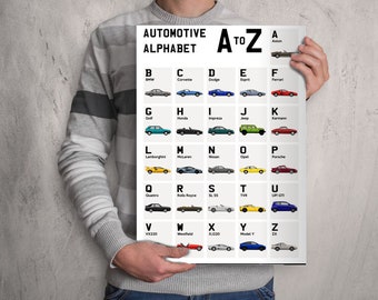 Automobile, Super Car Alphabet Chart “A to Z” Audi, BMW, Mercedes,tesla ...