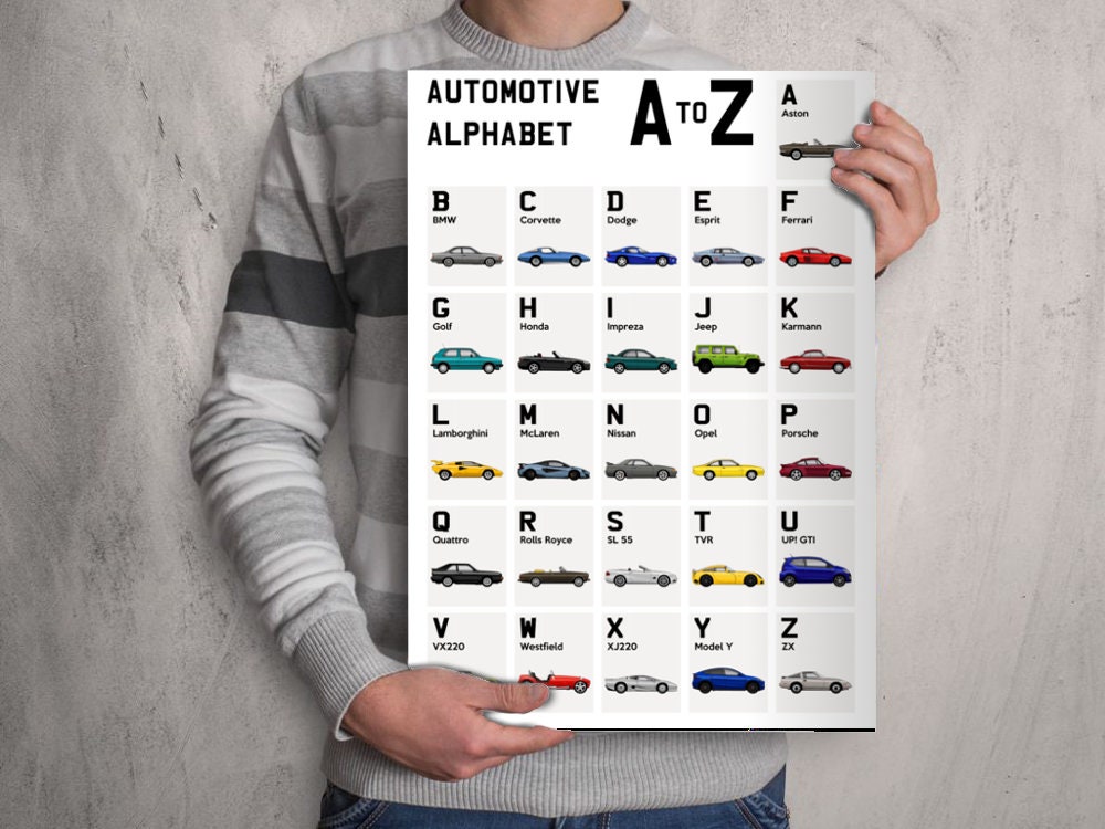 A2 POSTER - AUTOMOTIVE ALPHABET - Car A-Z - Etsy
