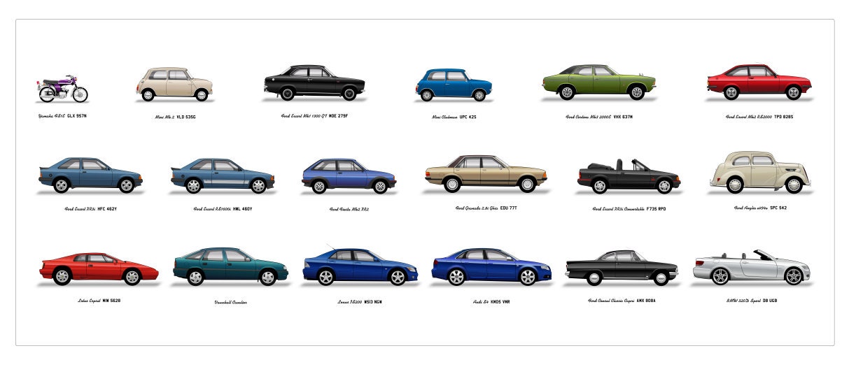 Personalised Car History Poster Digital Drawing and Print of | Etsy UK