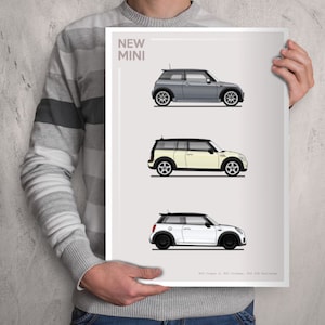 POSTER - MINI Evolution - Colour - Etsy