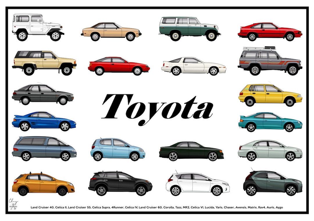 A2 POSTER - TOYOTA Collection - Etsy
