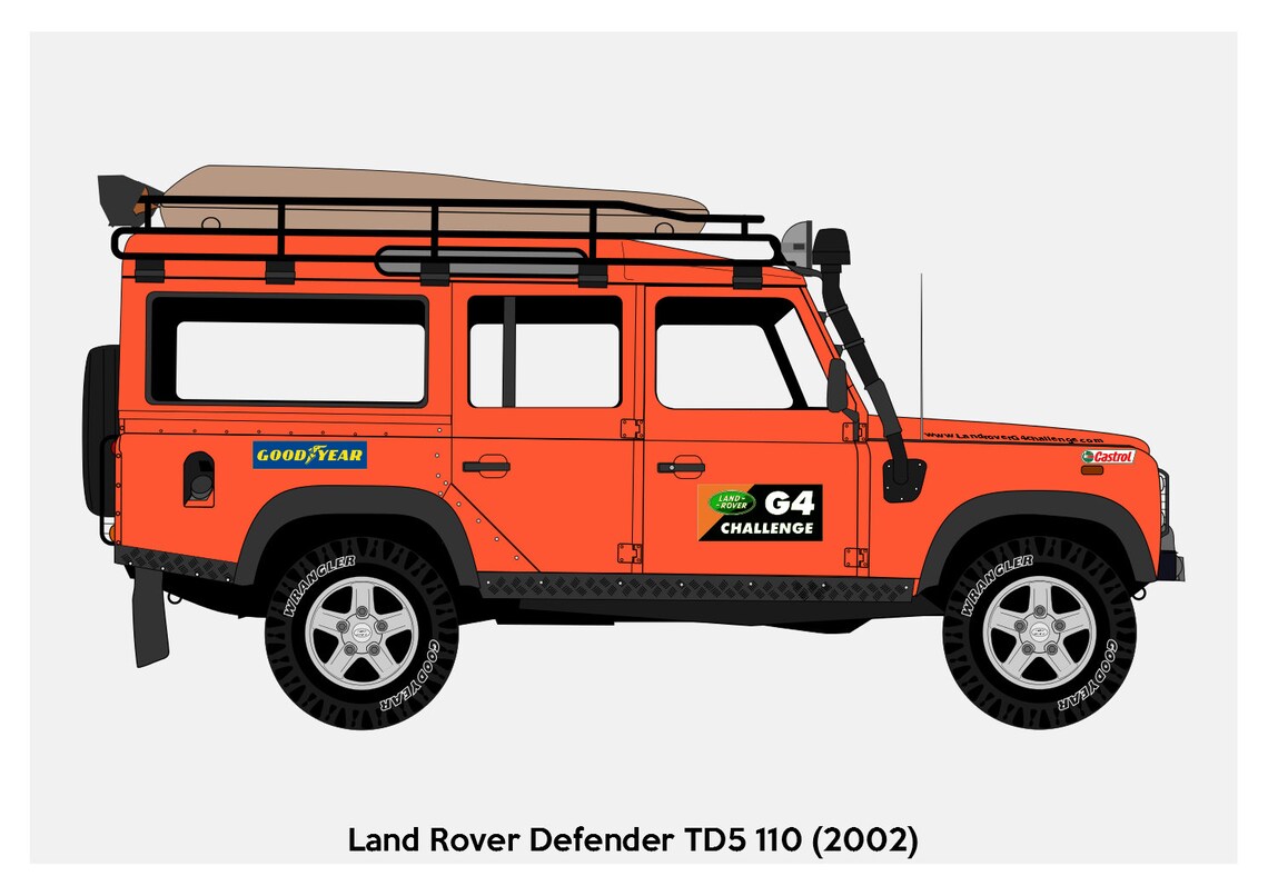 POSTER Land Rover Defender 110 Orange Vector Art - Etsy