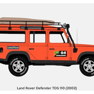POSTER - Land Rover Defender 110 Orange Vector Art - Etsy
