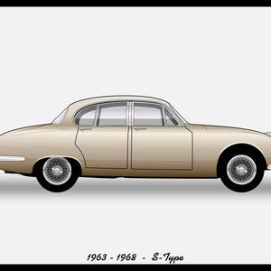 JAGUAR S TYPE - Colour Vector File Download - .PDF, .svg, .png - Etsy