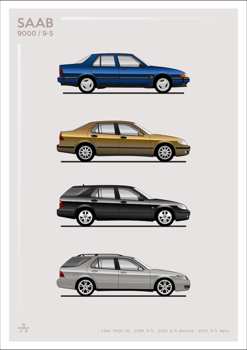 POSTER SAAB EVOLUTION Colour - Etsy