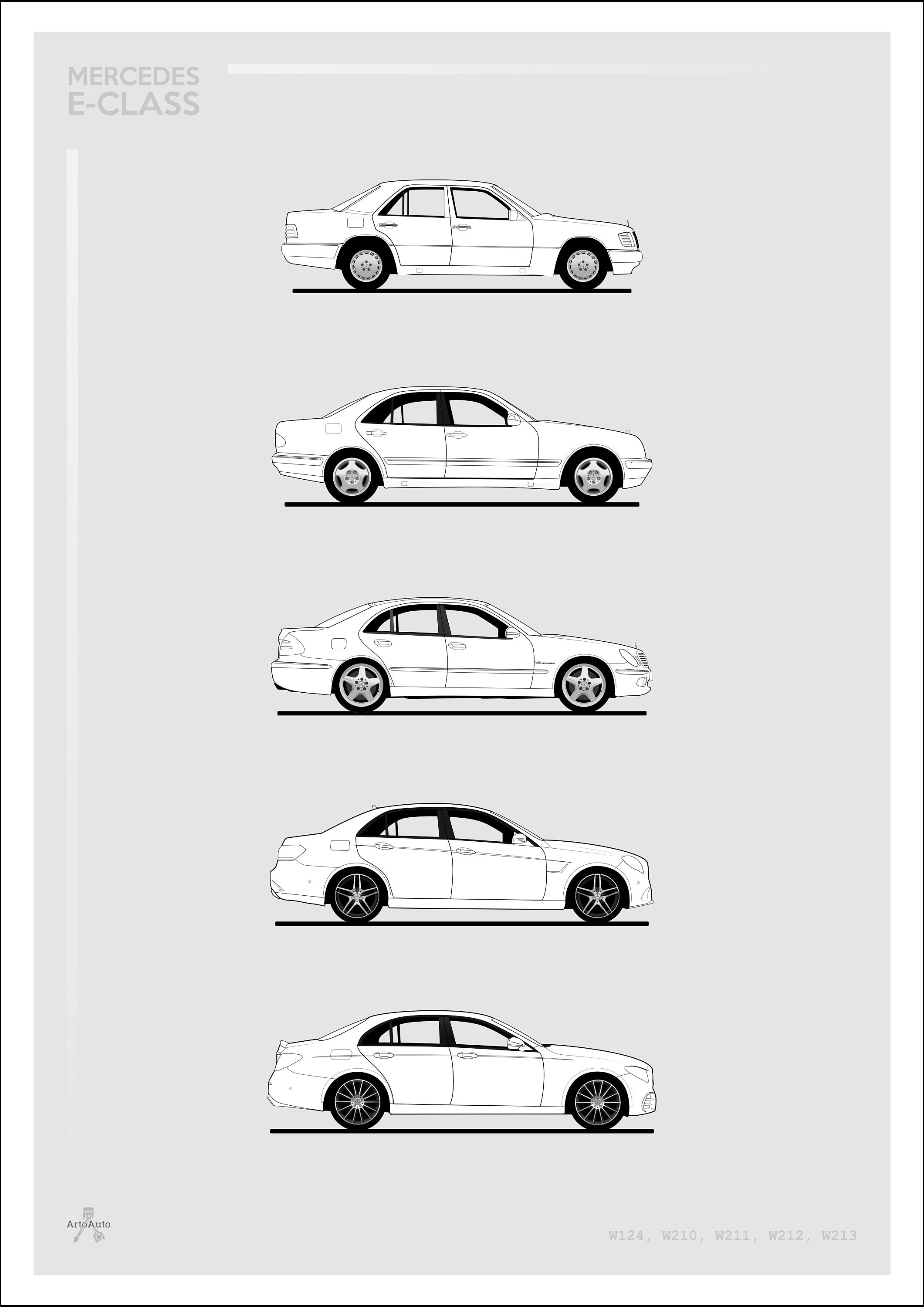 POSTER MERCEDES E-CLASS Evolution Monotone - Etsy