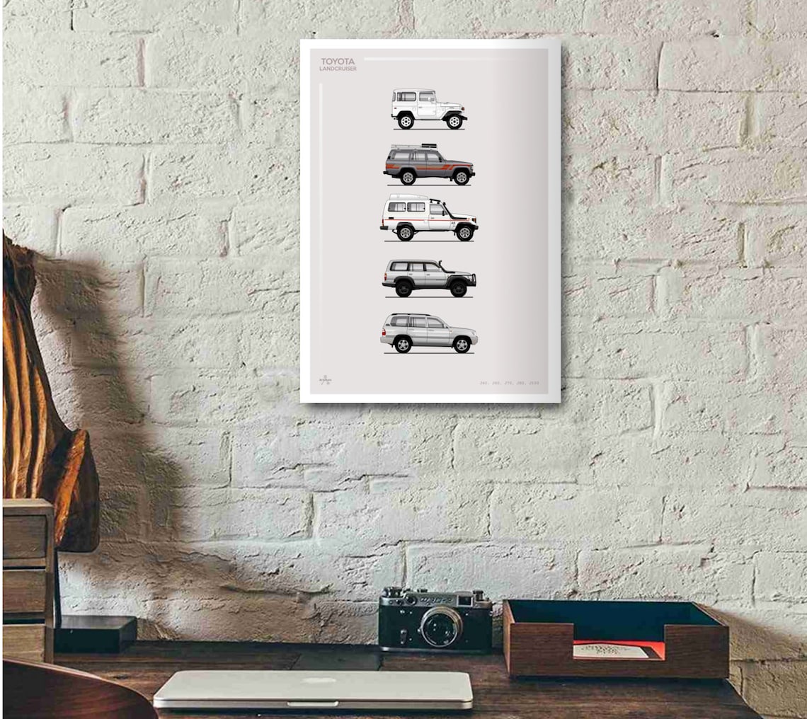 POSTER - TOYOTA LANDCRUISER Evolution - Colour - Etsy