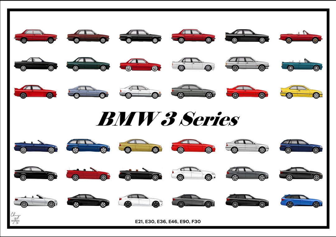 A2 POSTER - BMW 3-SERIES Collection - Etsy