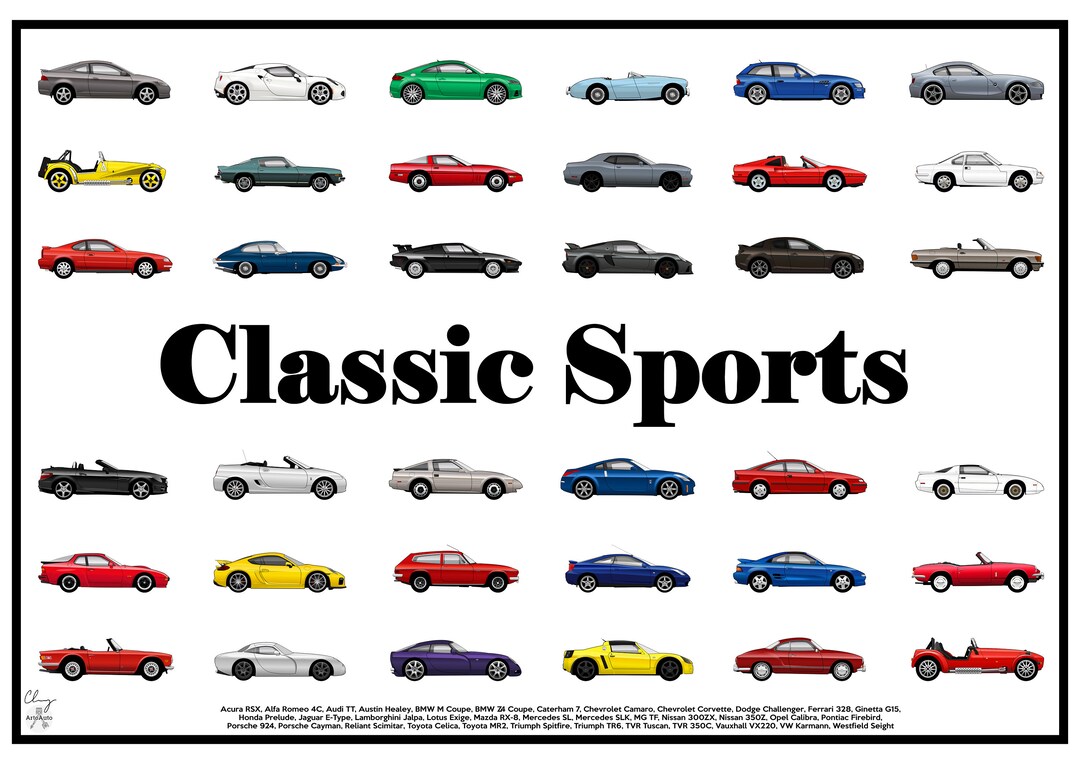 A2 POSTER - CLASSIC SPORTS Car Collection - Etsy