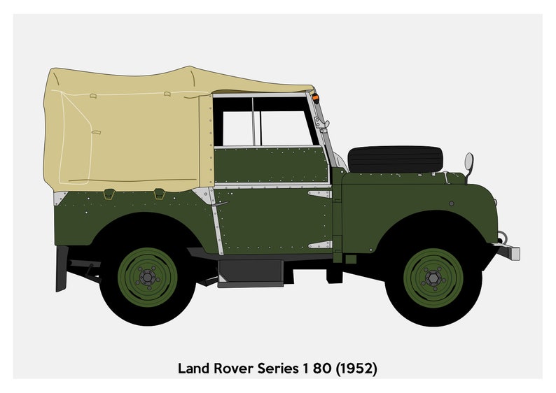 POSTER - Land Rover Series 1 Vector Art - Etsy