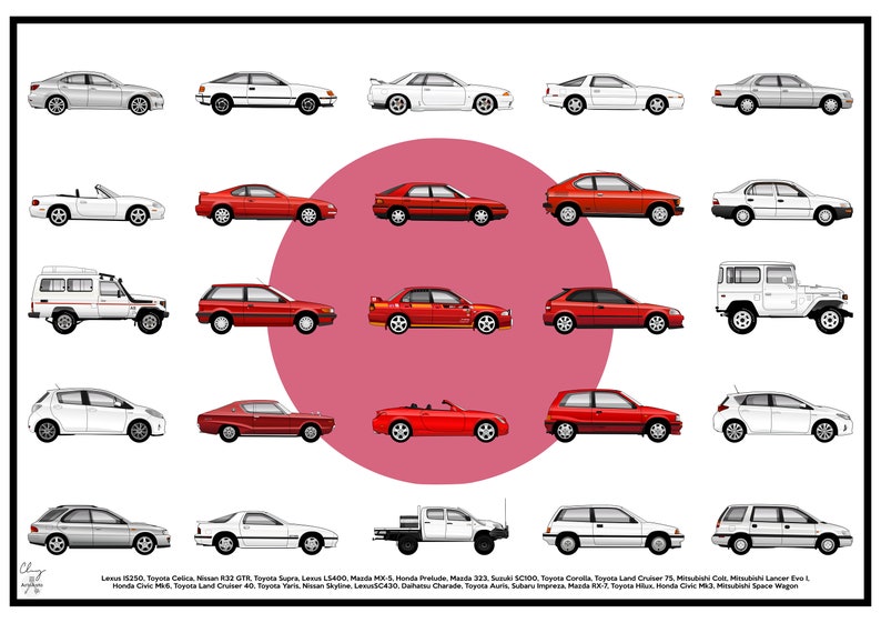 A2 POSTER - JAPANESE CARS Collection - Etsy