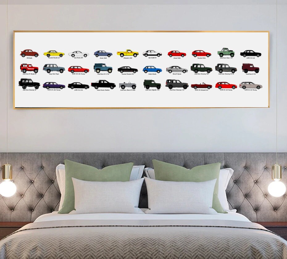 Personalised Car History Poster Digital Drawing and Print of | Etsy UK