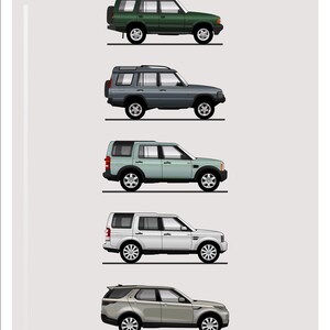POSTER - LAND ROVER Discovery Evolution - Colour - Etsy UK