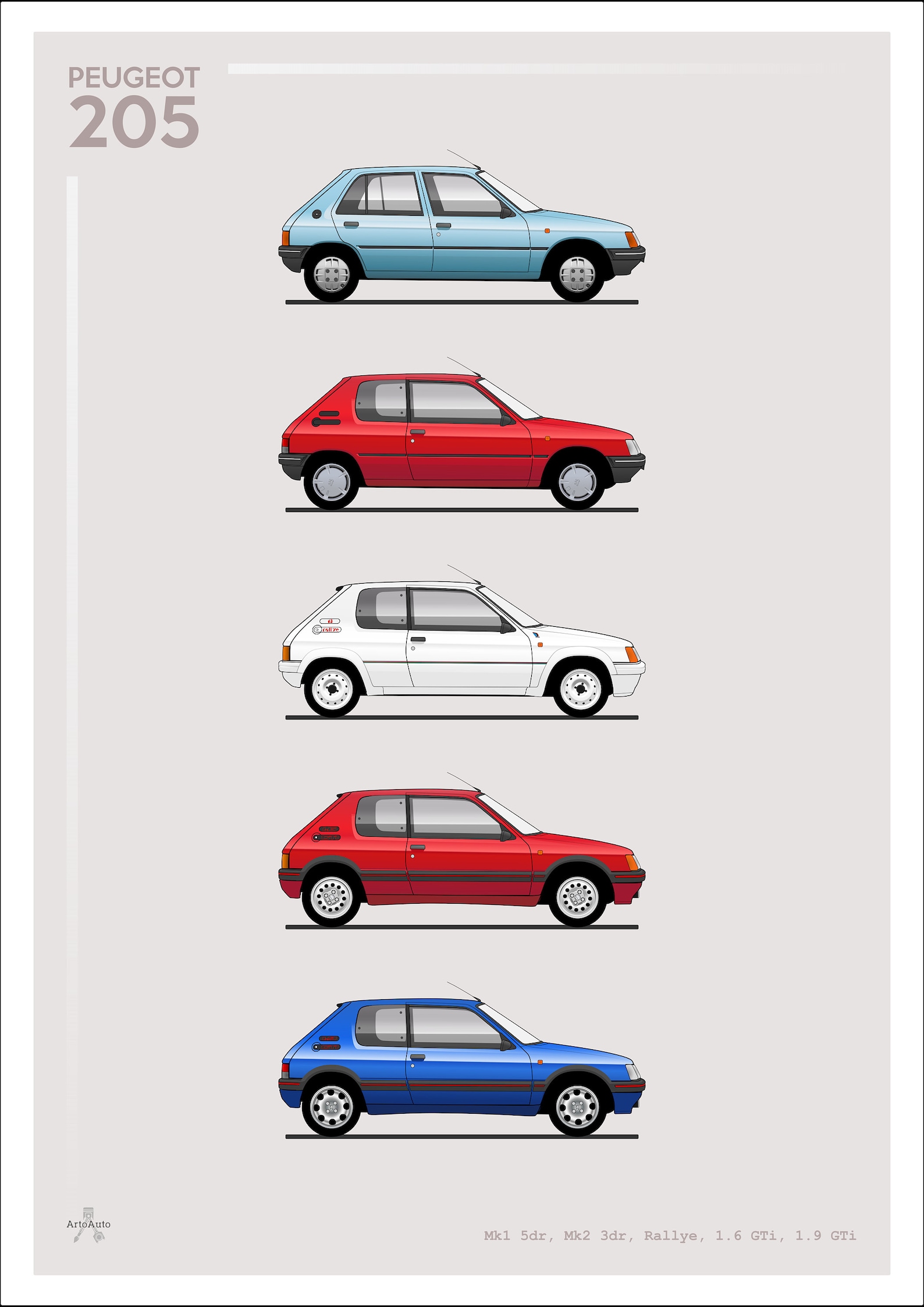 POSTER PEUGEOT 205 Evolution Colour - Etsy Canada